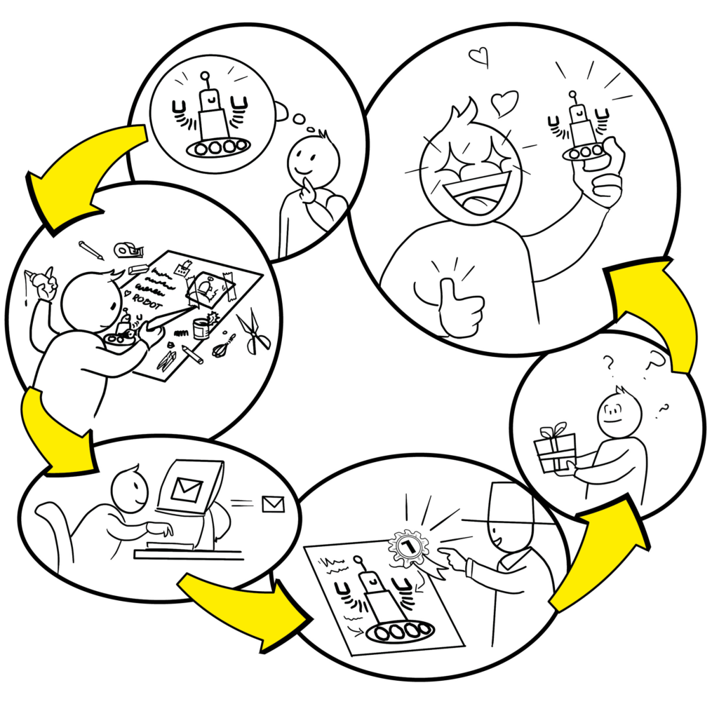 Create your own Robot Competition – HeidelBÄR Games: Home