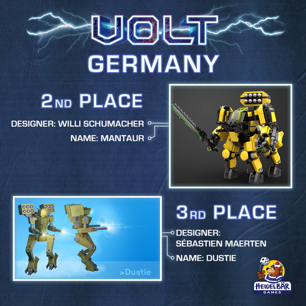 VOLT Robot Design Contest Winners + Map Editor – HeidelBÄR Games: Home