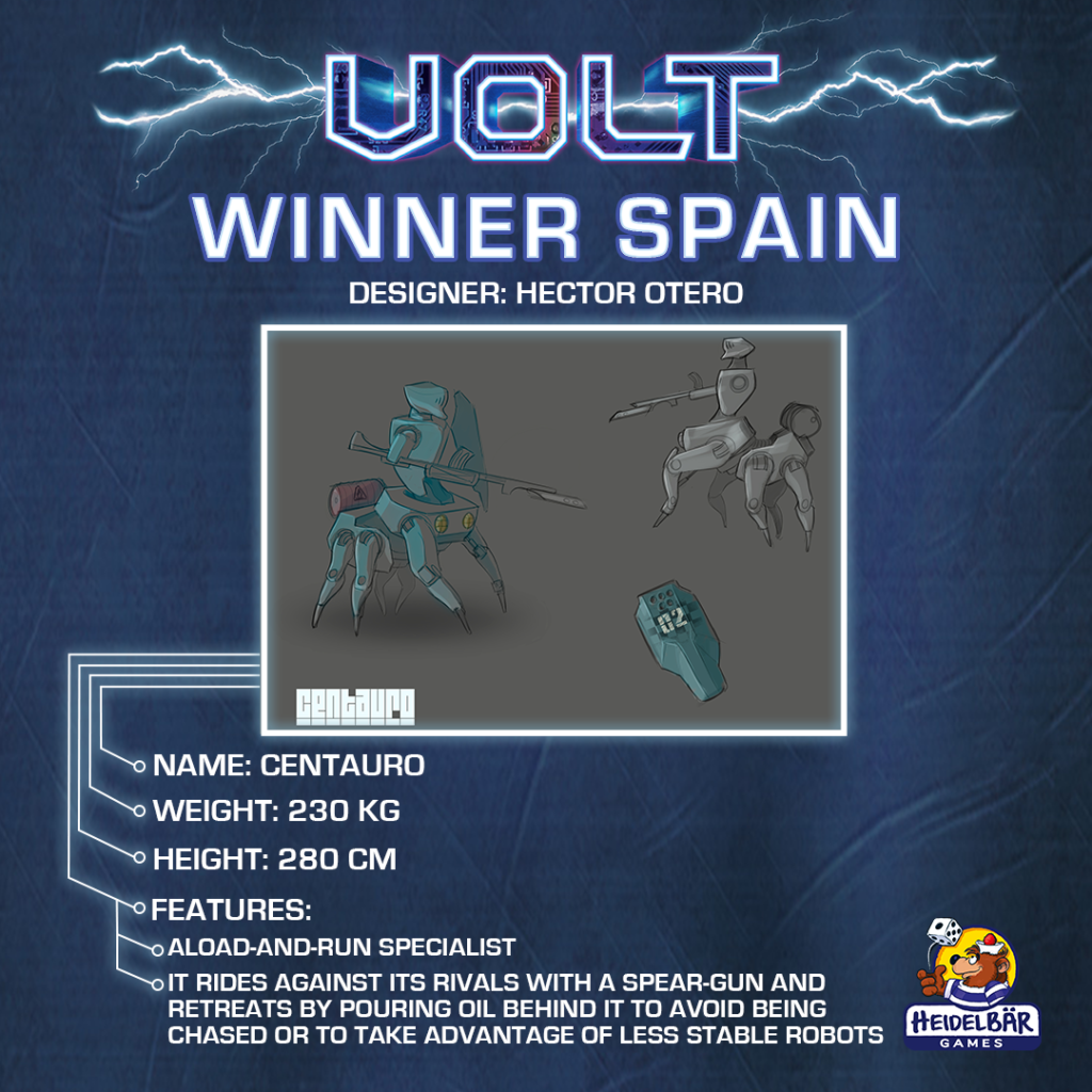 VOLT Robot Design Contest Winners + Map Editor – HeidelBÄR Games: Home